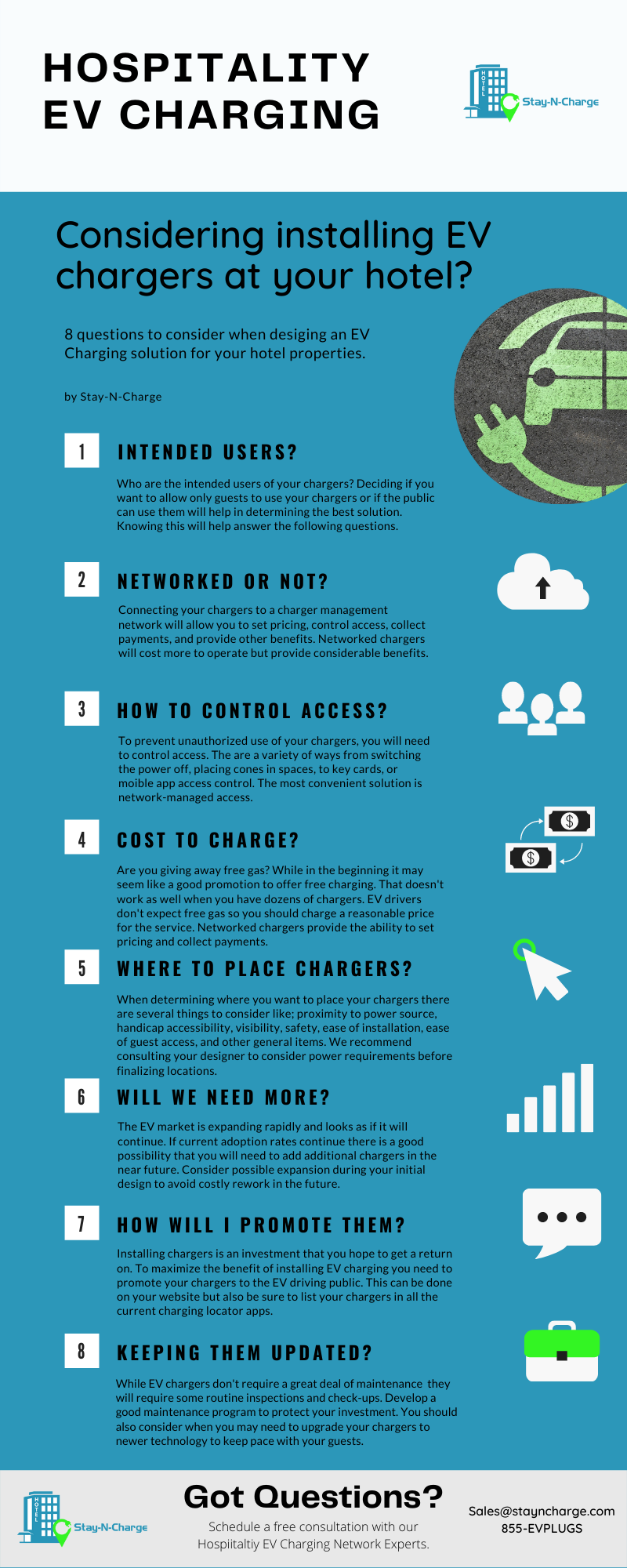 8 Questions to Ask When Considering EV Charging at Your Hotel - Add ...